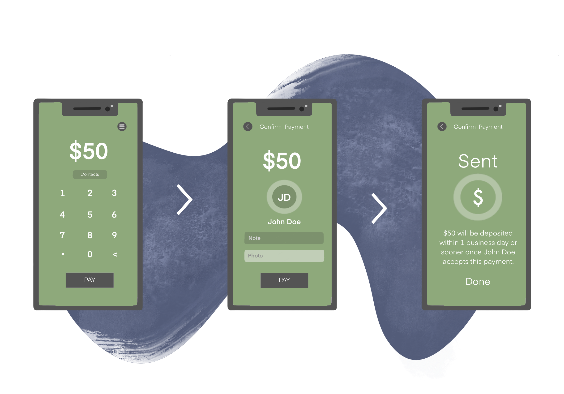 Bridge Bank – Bank Better at Bridge