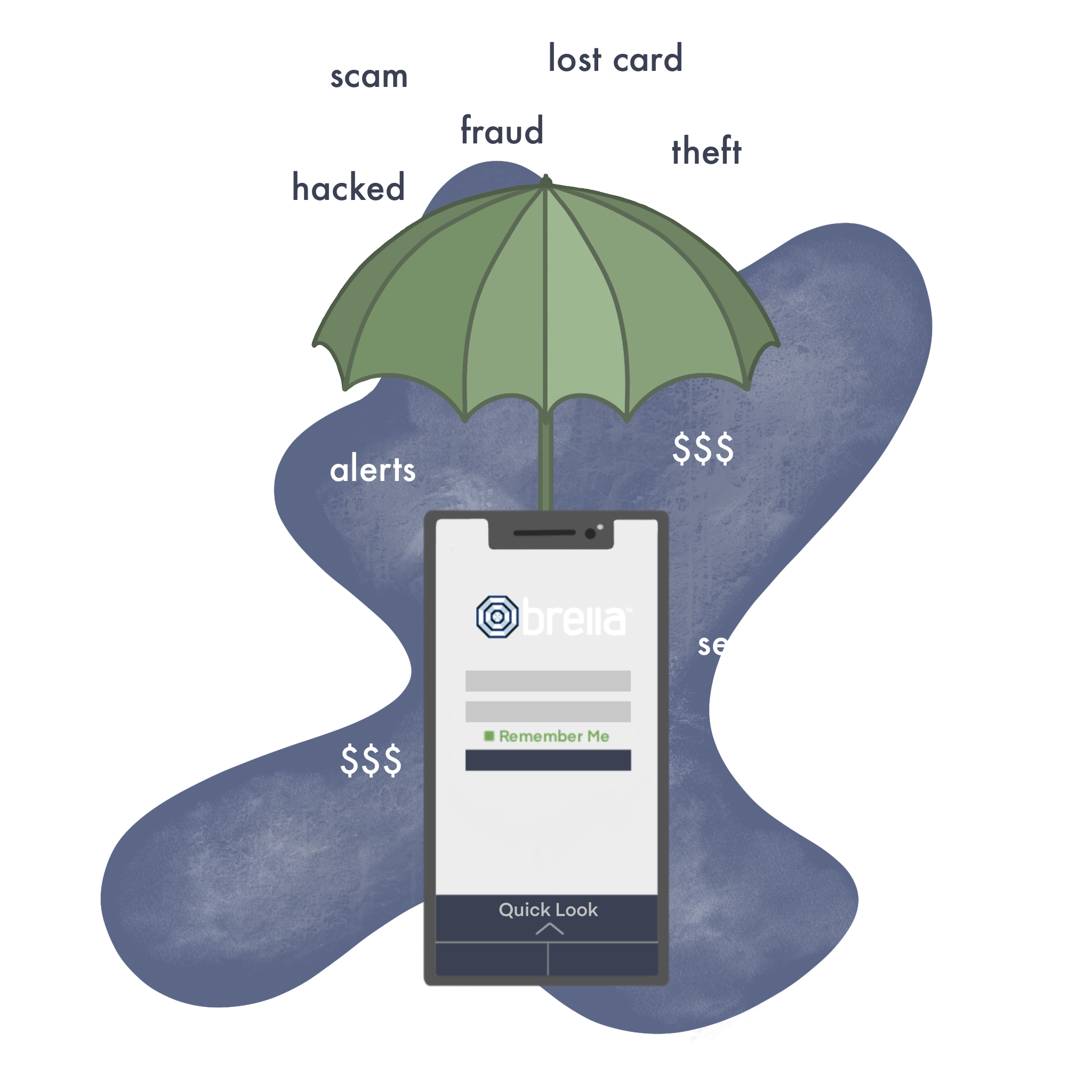 Bridge Bank – Bank Better at Bridge